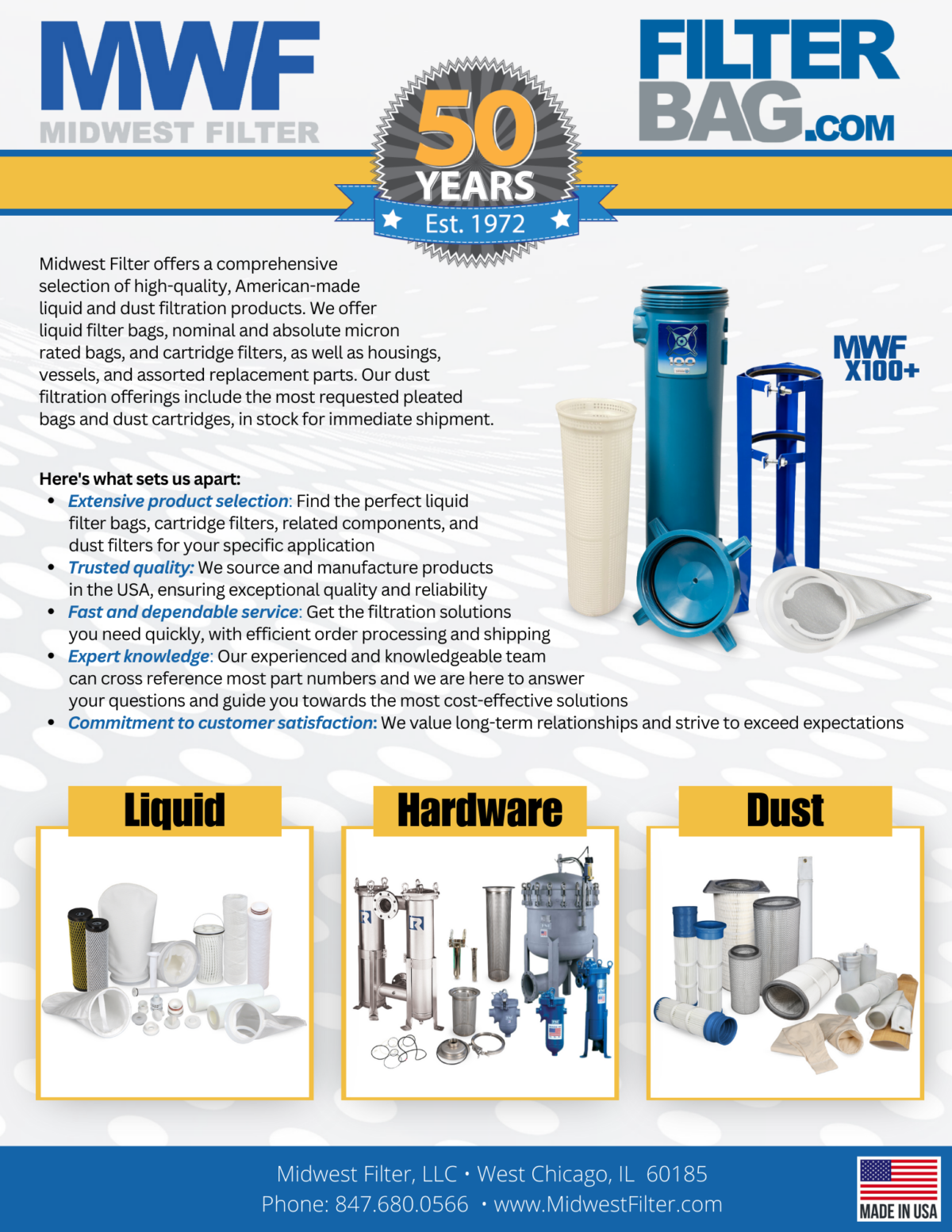 About Us - Midwest Filter LLC