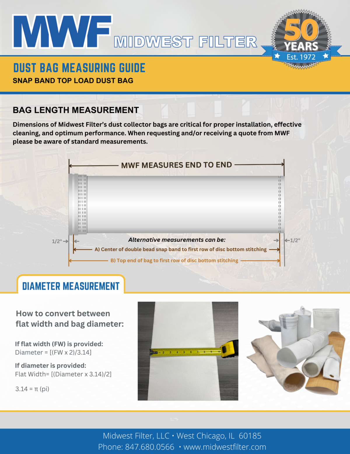 Filter Bags - Midwest Filter LLC